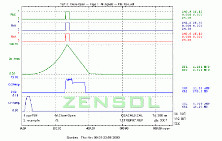 6 - zensol