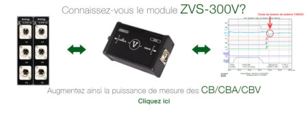 Zensol - fabricant d'instruments de diagnostic